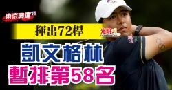揮出72桿 凱文格林暫排第58名 | 体育 | 2021-07-31 – 光明日报