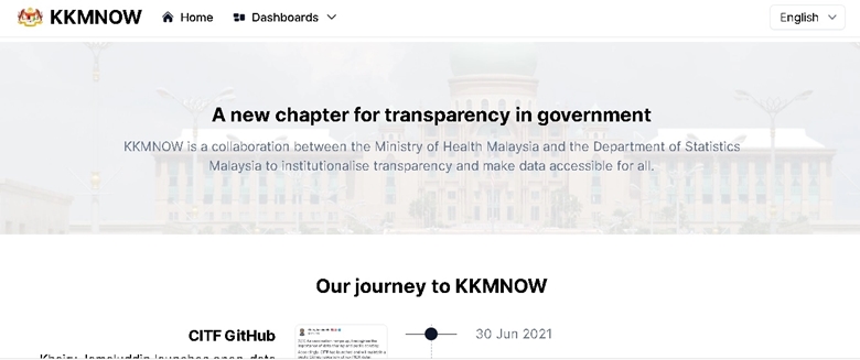 KKMNOW網站公開衛生數據 凱里：個資受保護 | 國內 | 2022-10-05 – 光明日报
