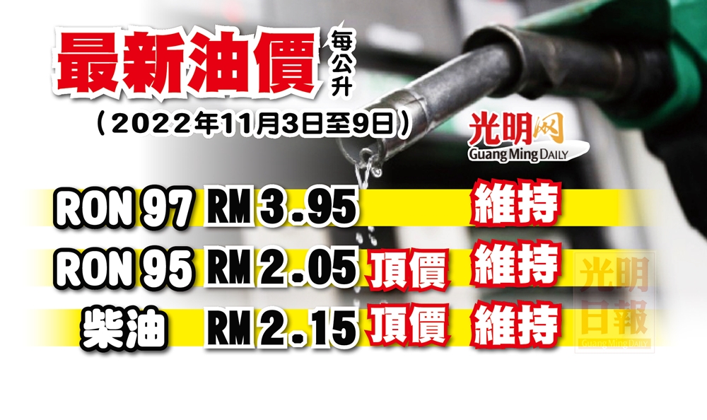【最新油價】11月3至9日RON 97 維持RM3.95 | 2022-11-02 – 光明日报