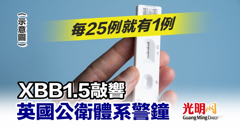 每25例就有1例 XBB1.5敲響英國公衛體系警鐘 | 国际 | 新型冠狀病毒 | 2023-01-03 – 光明日报